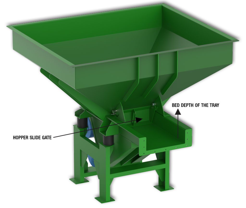 3 Variables to Consider That Influence Material Flow from Vibratory ...